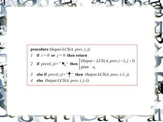 Synapseindia dotnet development chapter 8-0 dynamic programming | PPT