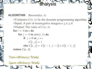 Synapseindia dotnet development chapter 8-0 dynamic programming | PPT