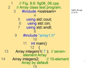 Synapse india dotnet development overloading operater part 3 | PPT
