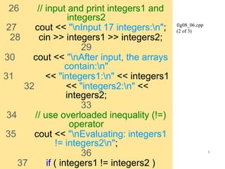 Synapse india dotnet development overloading operater part 3 | PPT
