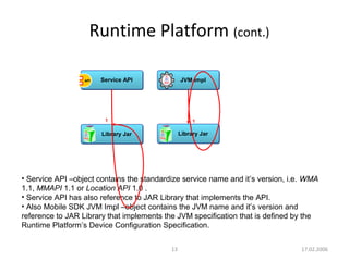 SynapseIndia mobile apps architecture | PPT