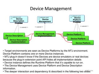 SynapseIndia mobile apps architecture | PPT