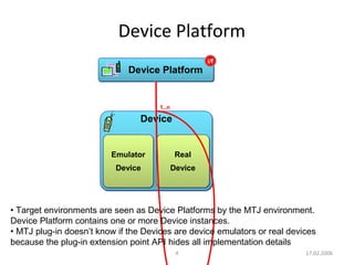 SynapseIndia mobile apps architecture | PPT