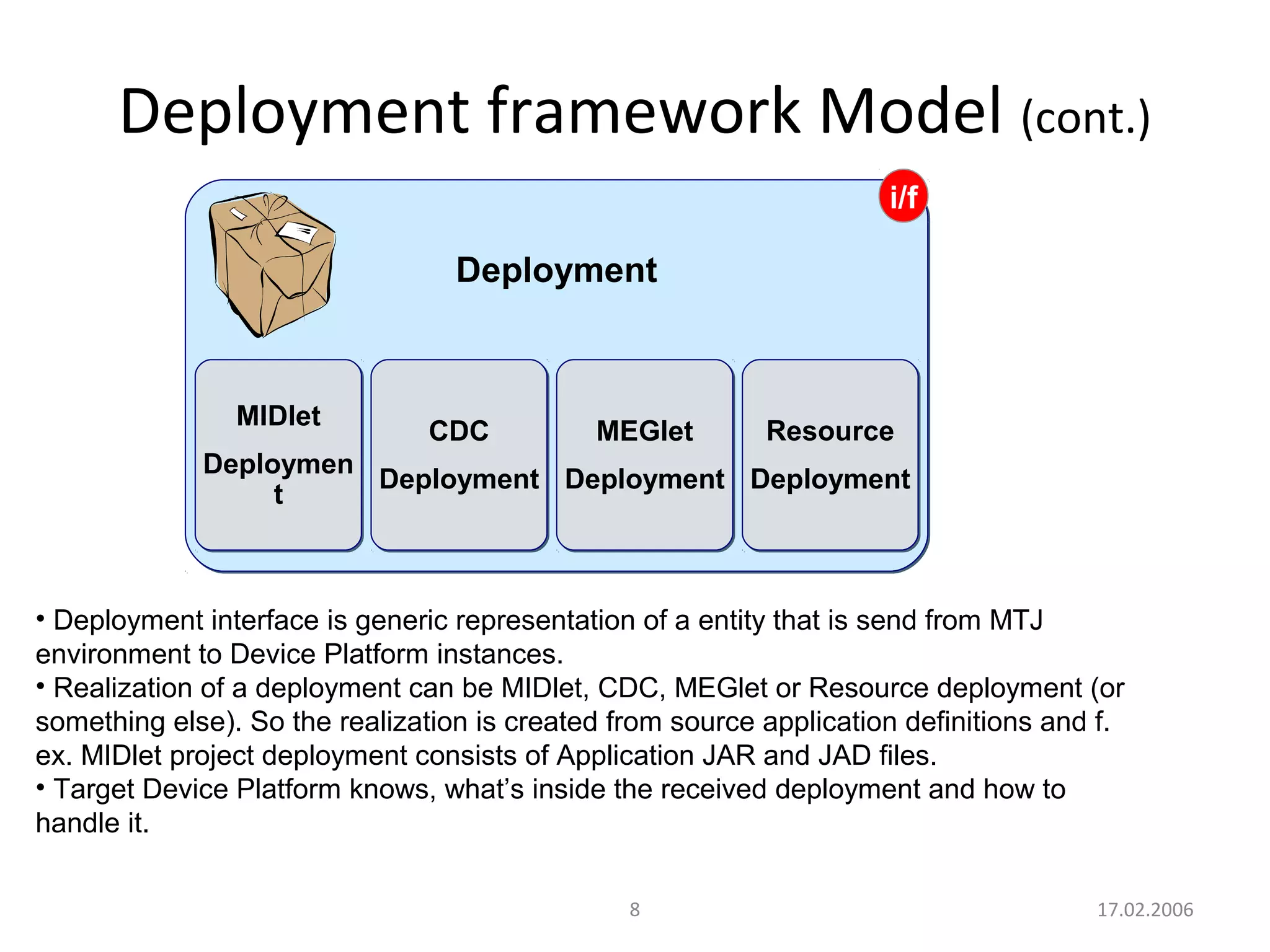 SynapseIndia mobile apps deployment framework architecture | PPT