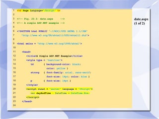 Synapse india reviews sharing chapter 23 – asp.net | Free Download