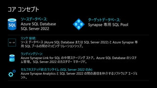 Synapse Link for SQL | PPTX