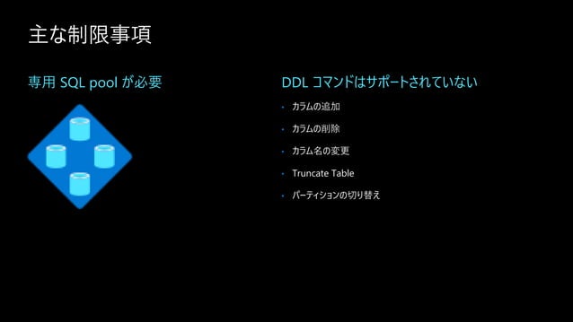 Synapse Link for SQL | PPTX