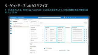 Synapse Link for SQL | PPTX