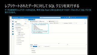 Synapse Link for SQL | PPTX
