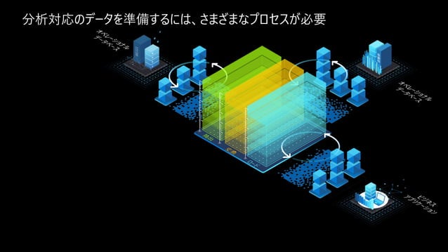 Synapse Link for SQL | PPTX