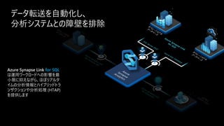 Synapse Link for SQL | PPTX
