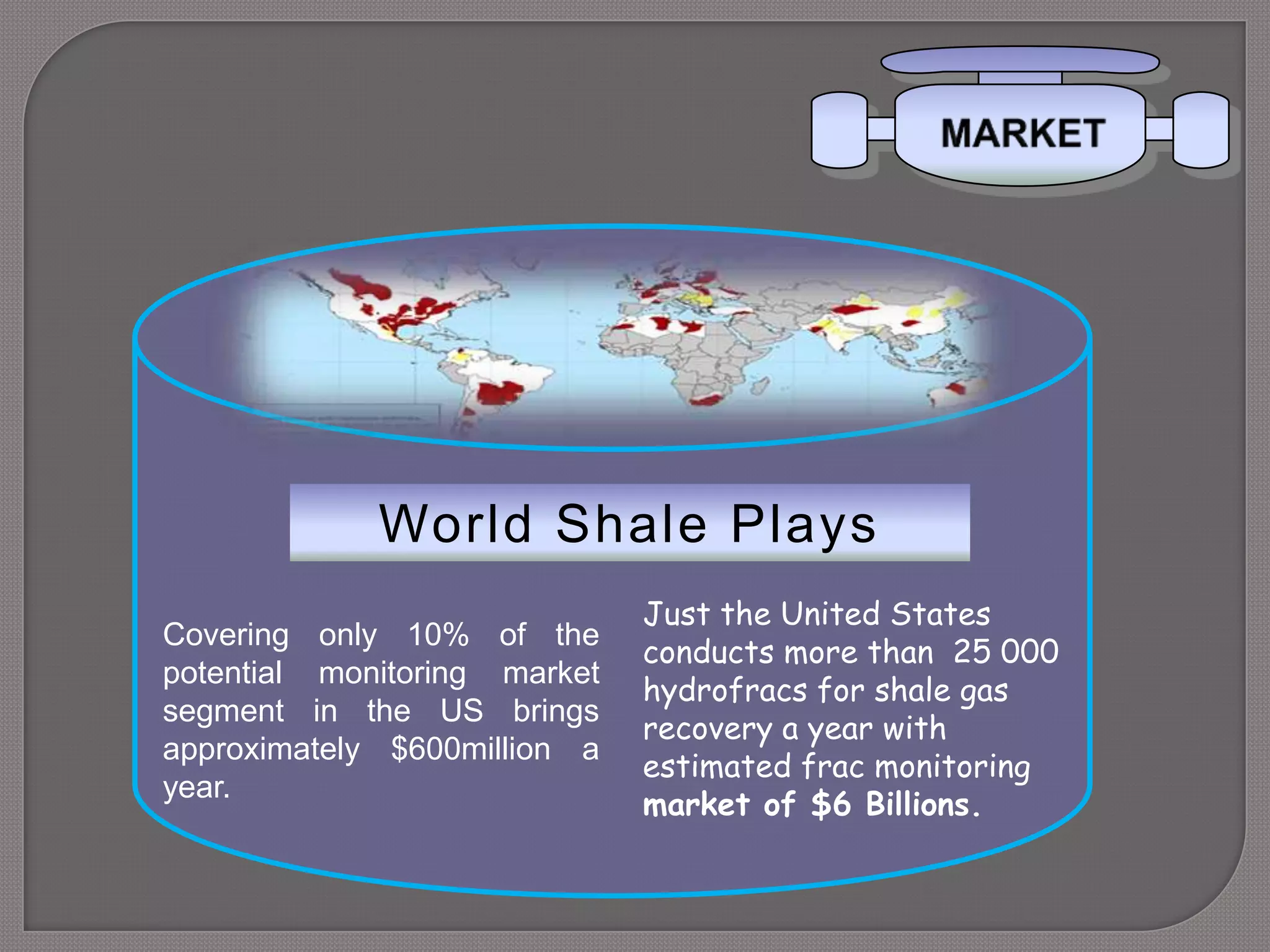 Synapse Hydrofrac Monitoring | PPT