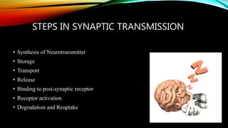 Synaptic transmission | PPTX