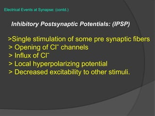 Synaptic Transmission.pptx