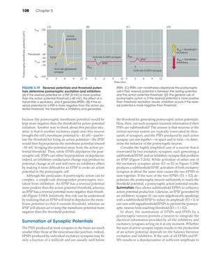 Synaptic transmission - Dale Purves et al. (eds.) - Neuroscience (2018 ...
