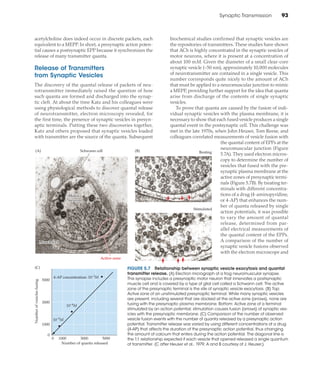 Synaptic transmission - Dale Purves et al. (eds.) - Neuroscience (2018 ...