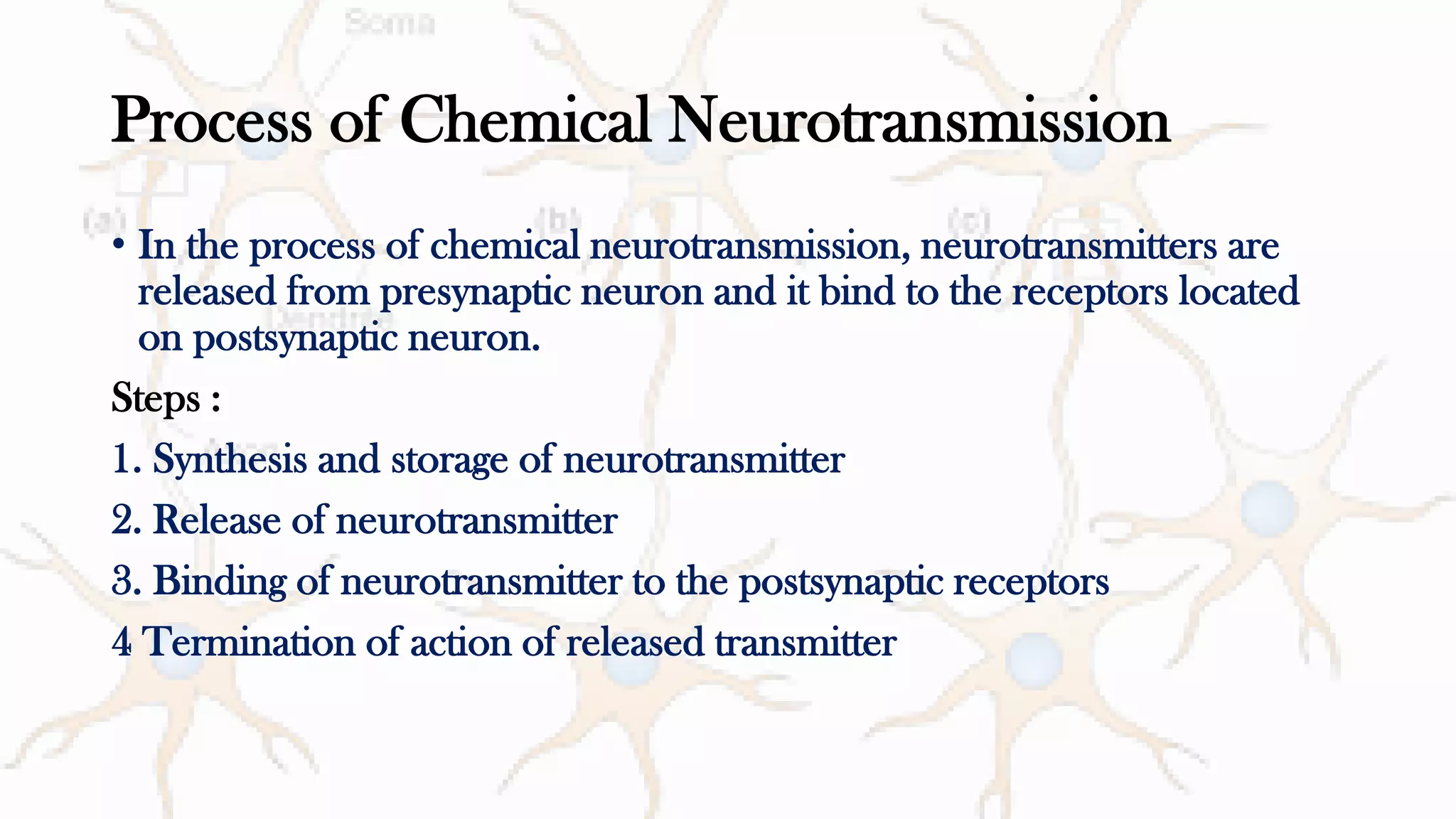 Synaptic transmission types I Steps of chemical neurotransmission I ...