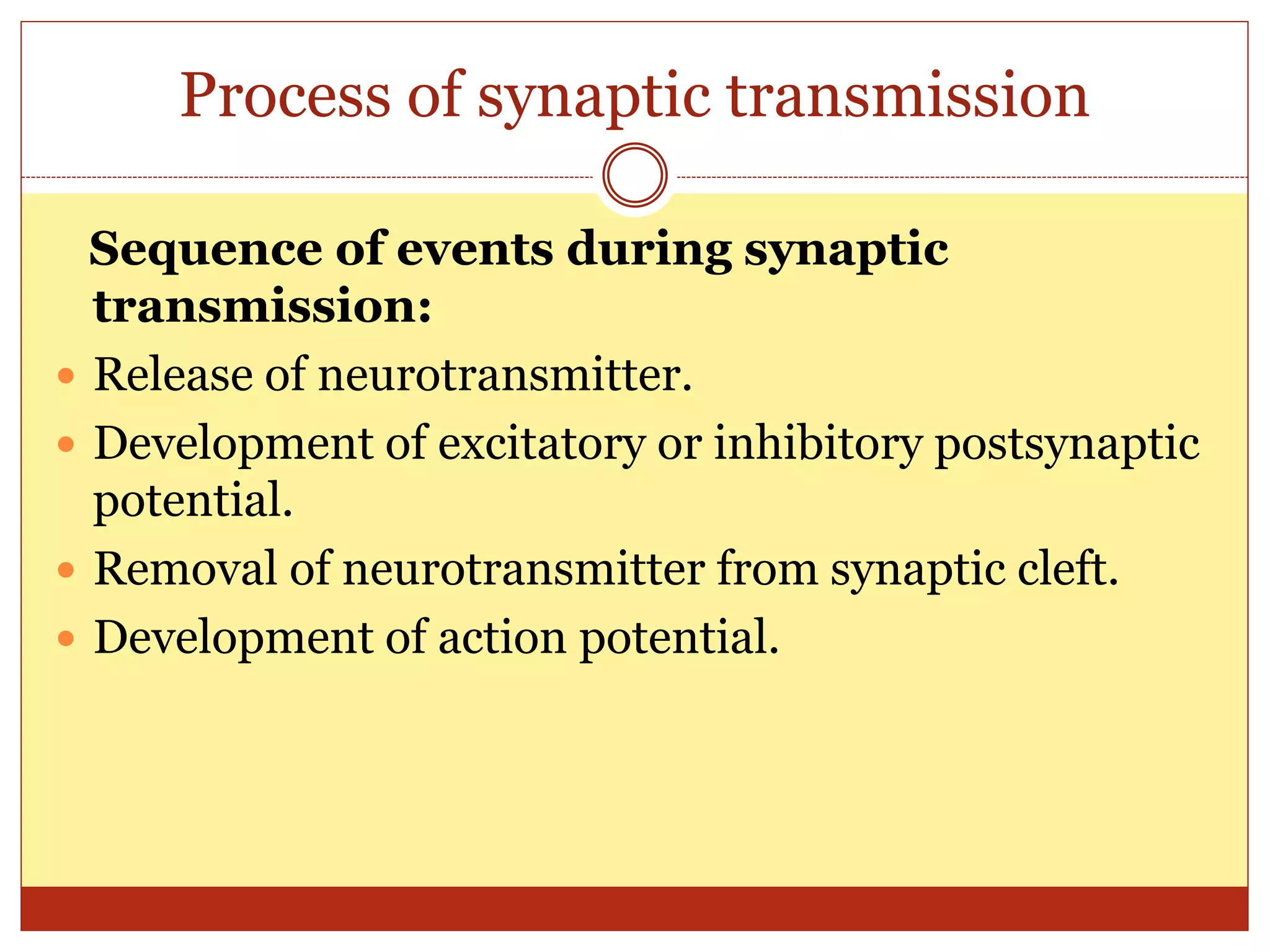Synaptic transmission i | PPTX
