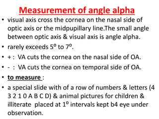 Synaptophore in ophthalmology | PPTX