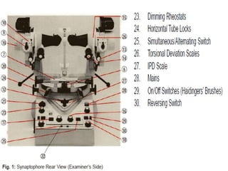 Synaptophore in ophthalmology | PPTX
