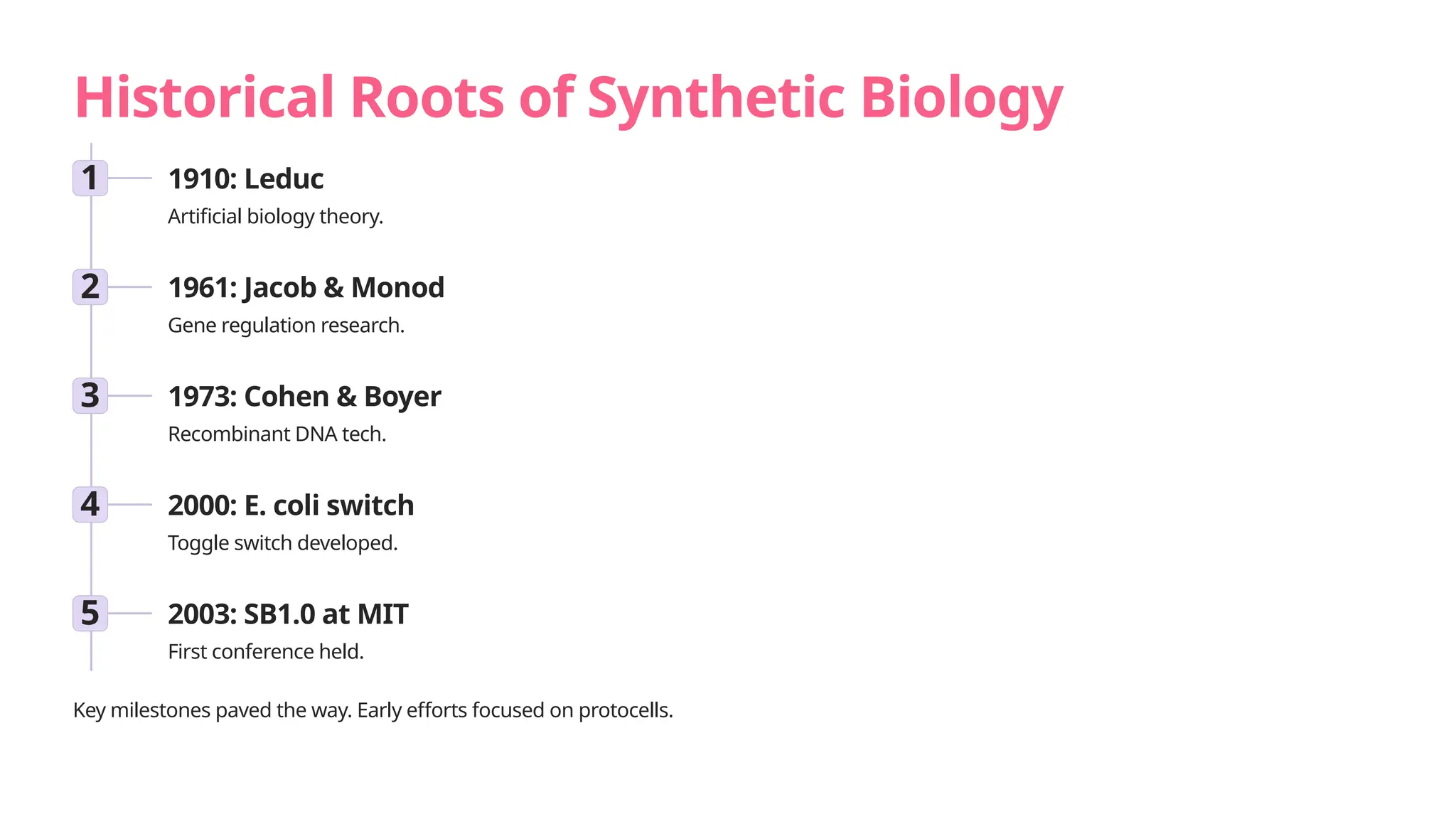 engineering life- an introduction to synthetic biology | PPTX