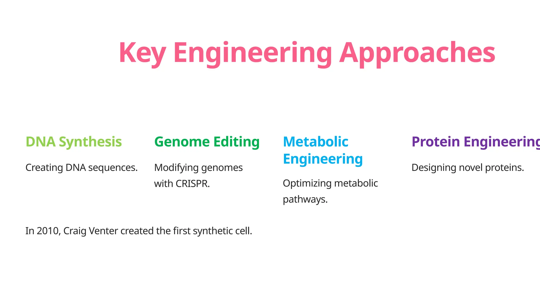 engineering life- an introduction to synthetic biology | PPTX