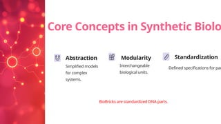 engineering life- an introduction to synthetic biology | PPTX