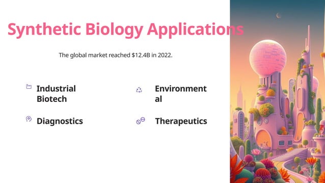 engineering life- an introduction to synthetic biology | PPTX
