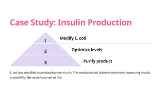 engineering life- an introduction to synthetic biology | PPTX