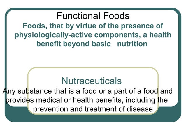 Synbiotics novel functional ingredients for health | PPT