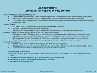 SyN Build a Leadership Program (objectives and skill sets) | PPT