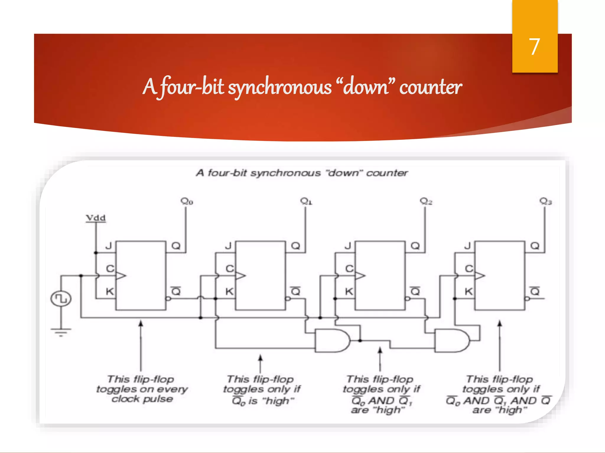 Synchronous Counter | PPTX