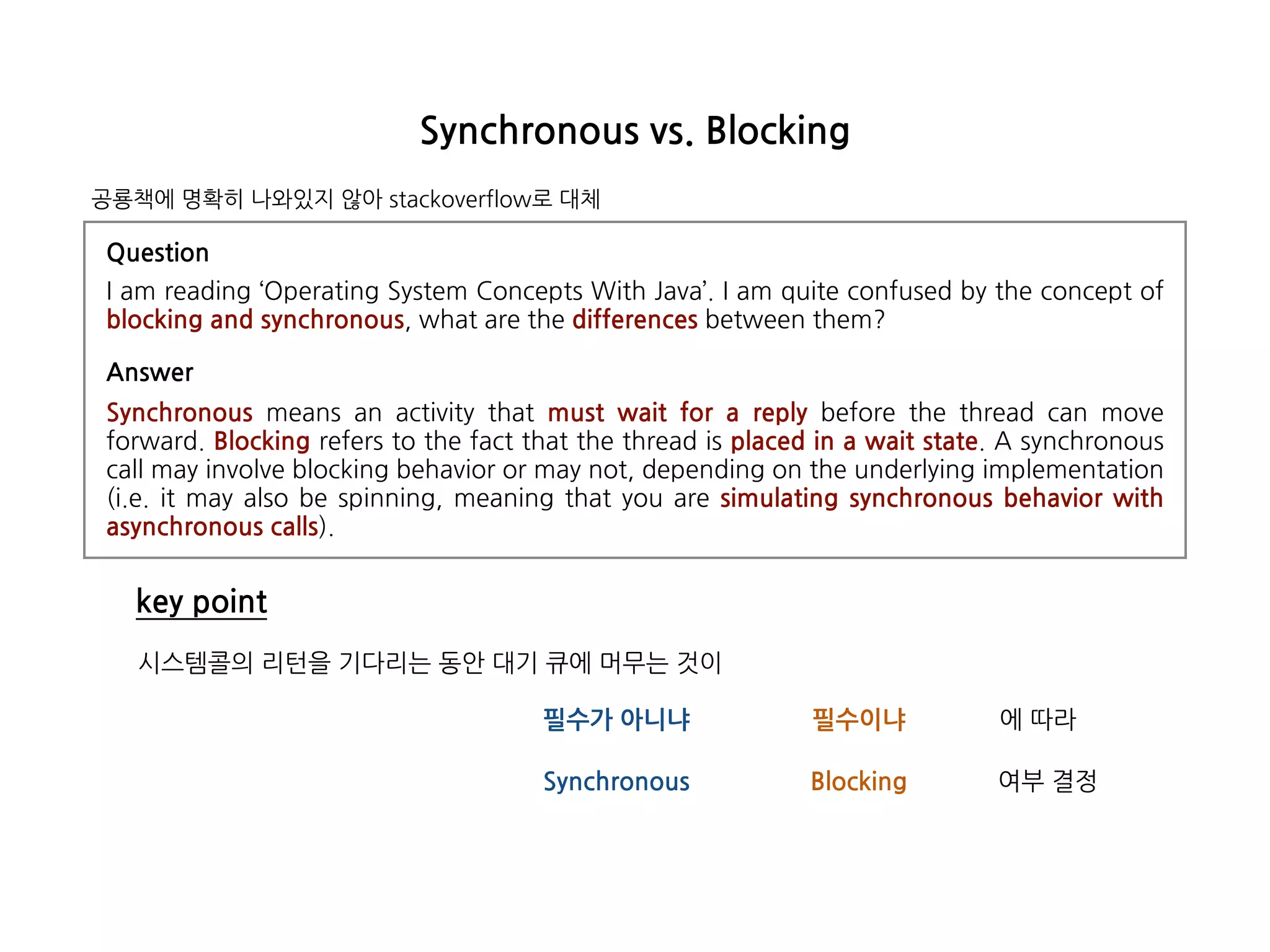 Sync async-blocking-nonblocking-io | PPT | Free Download
