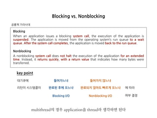 Sync async-blocking-nonblocking-io | PPT