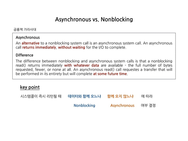 Sync async-blocking-nonblocking-io | PDF