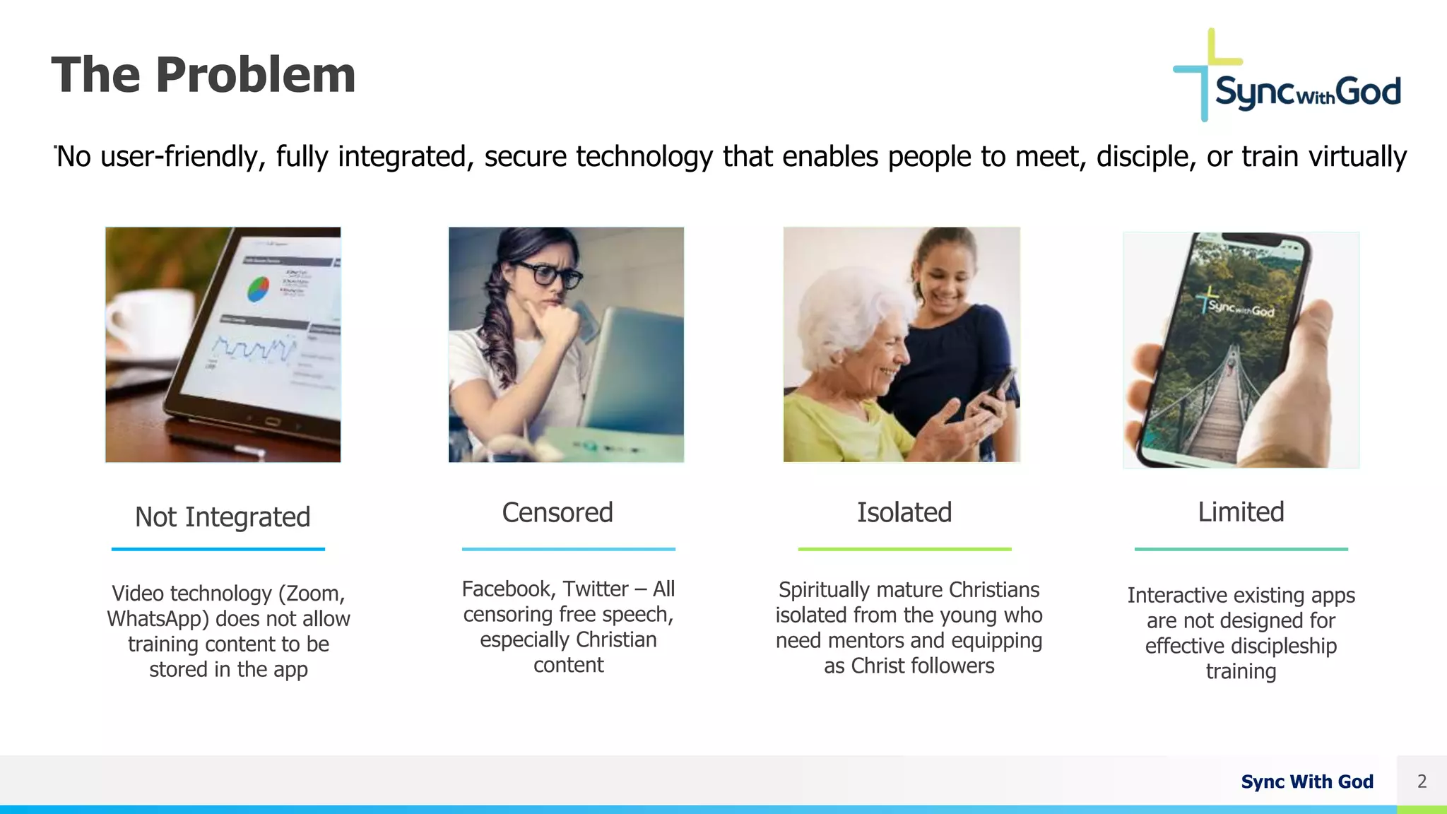 Sync Slide Presentation_5_13_21 | PPTX | Social Networking | Internet