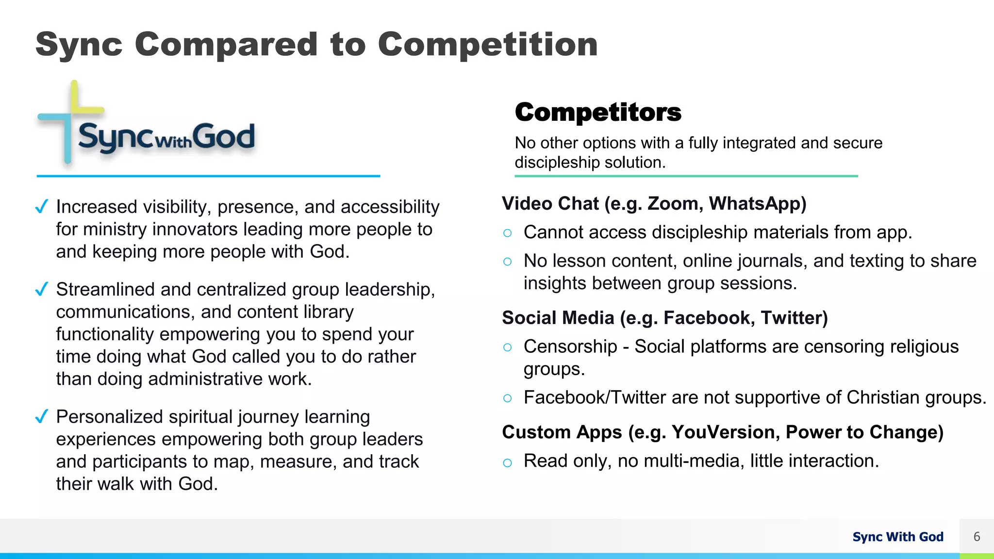 Sync Slide Presentation_5_13_21 | PPTX | Social Networking | Internet