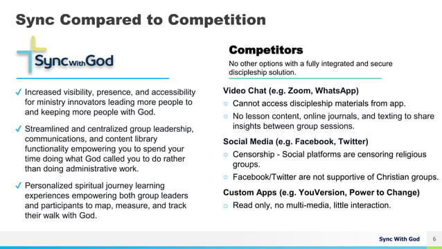 Sync Slide Presentation_5_13_21 | PPTX | Social Networking | Internet