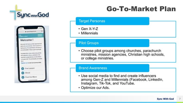 Sync Slide Presentation_5_13_21 | PPT