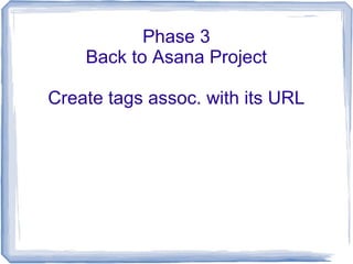 Sync_Asana_Github | PPT
