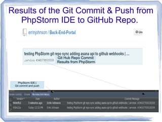 Sync_Asana_Github | PPT