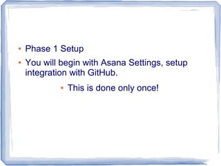 Sync_Asana_Github | PPT