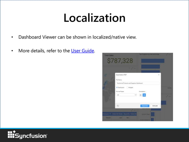Syncfusion Dashboard Platform SDK | PPTX