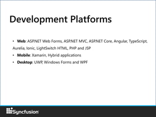 Syncfusion Dashboard Platform SDK | PPTX