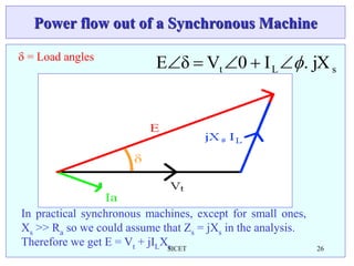 Synchmachine-1.ppt
