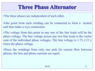Synchmachine551311651- Synchmachine-1.ppt