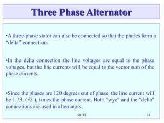 Synchmachine551311651- Synchmachine-1.ppt
