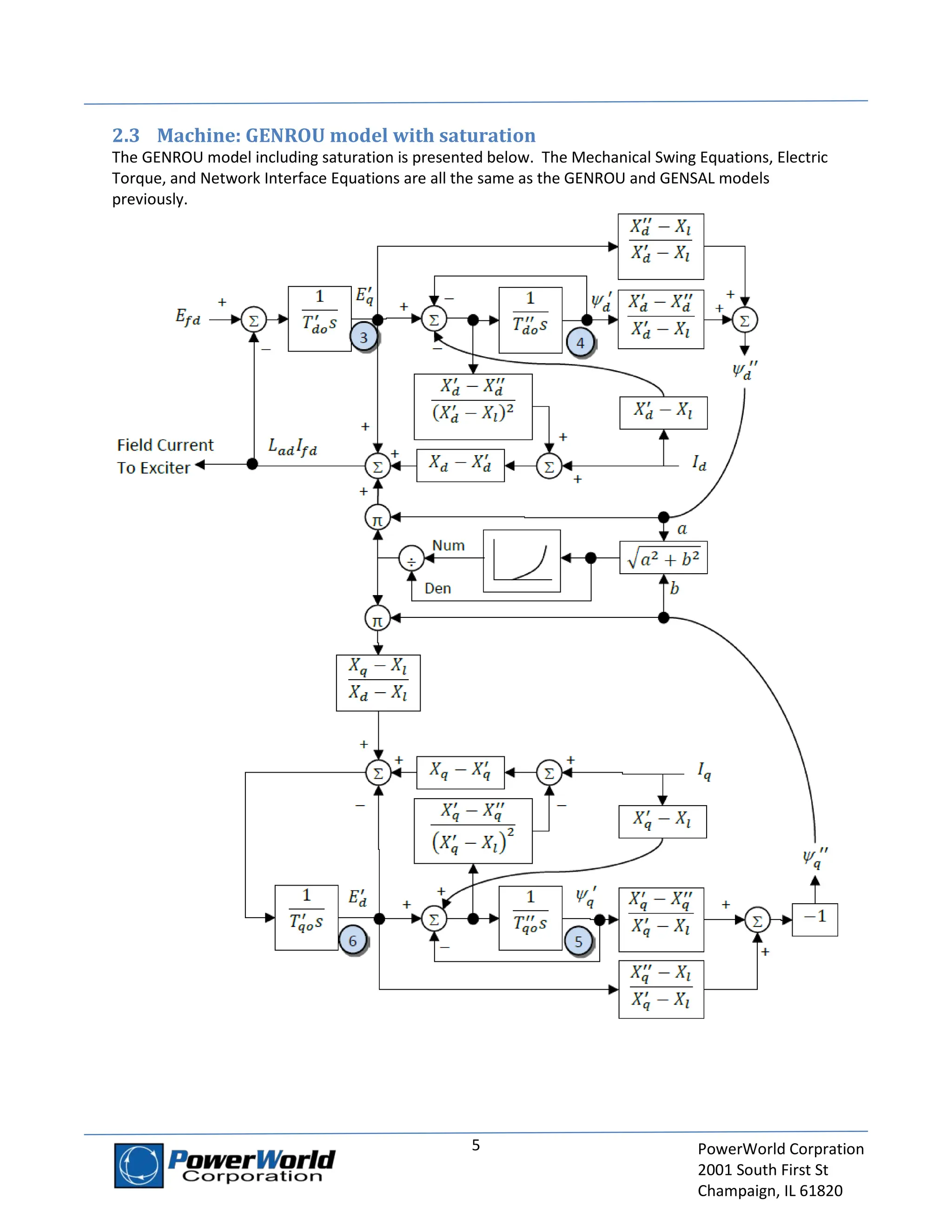 synch machine model GENROU-GENSAL-GENTPF-GENTPJ.pdf