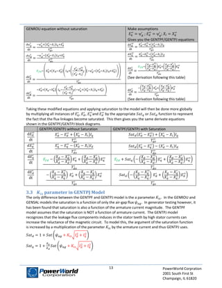 synch machine model GENROU-GENSAL-GENTPF-GENTPJ.pdf