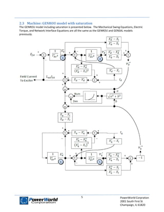 synch machine model GENROU-GENSAL-GENTPF-GENTPJ.pdf